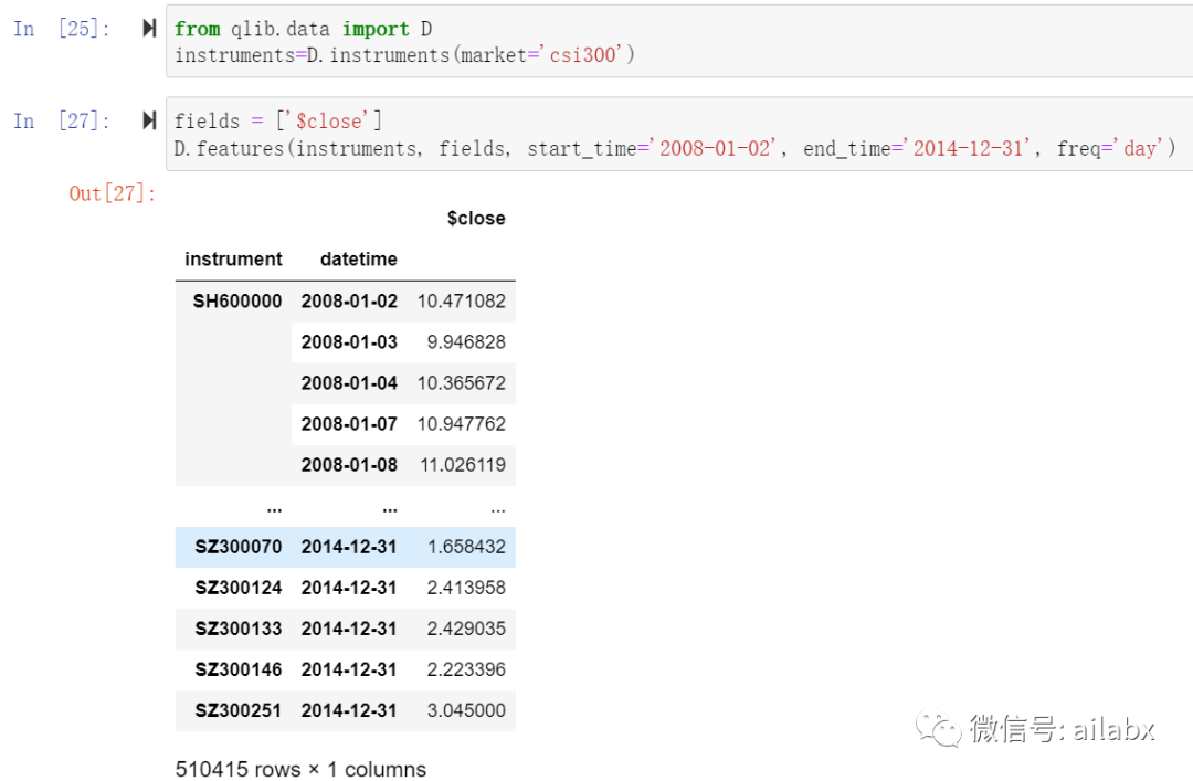 基于alphalens对qlib的alpha158做单因子分析-CSDN博客