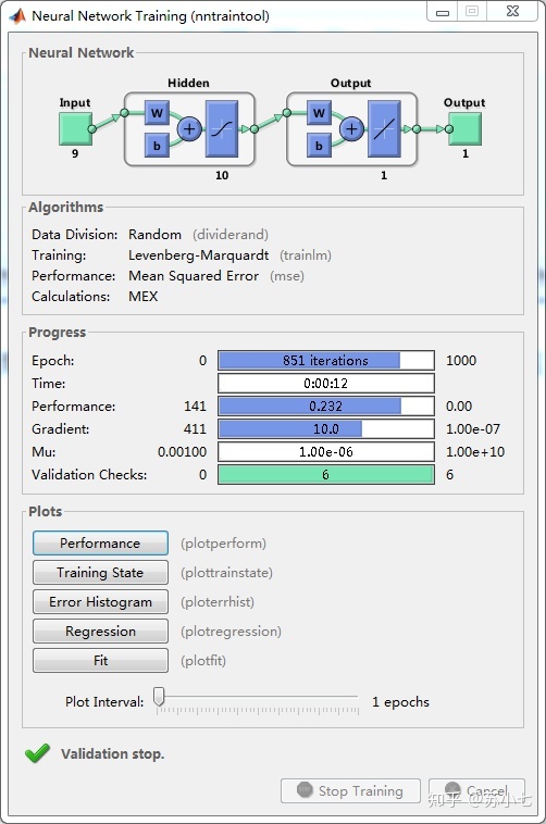 Matlab Bp神经网络工具箱 Matlab神经网络工具箱 Csdn博客