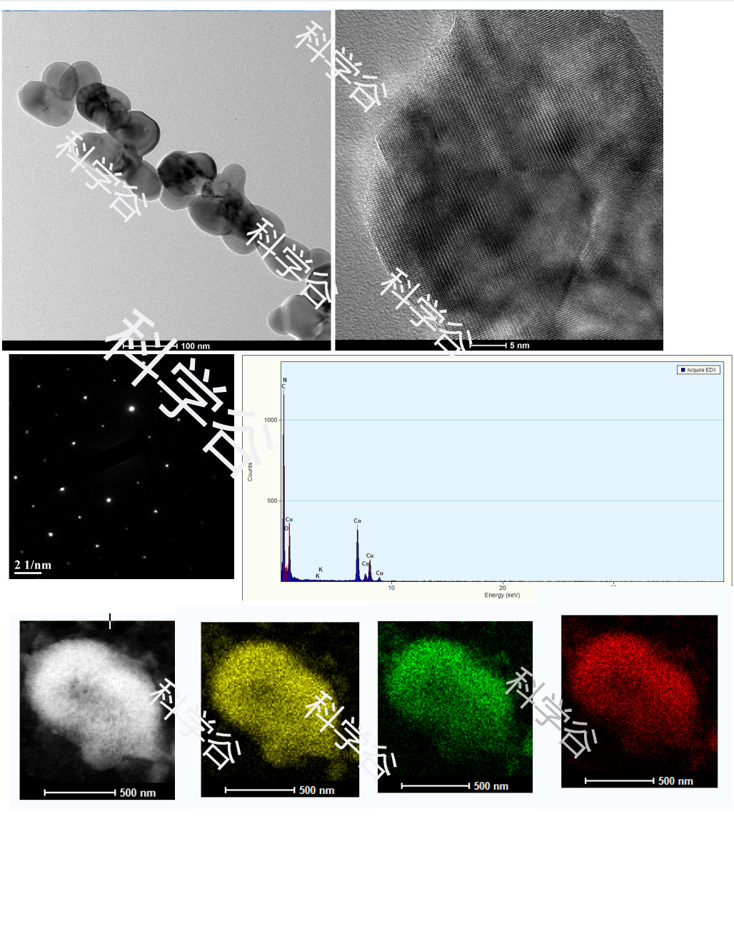 哪里可以做TEM/HRTEM/EDS/线扫/Mapping测试、EBSD测试_广州化联质检的博客-CSDN博客