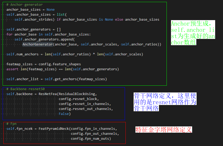 使用mindspore实现fasterrcnn网络的训练和推理基于mindspore 的fastercnn Csdn博客