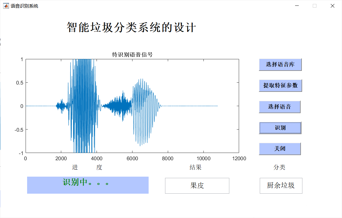 【语音识别】基于mfcc特征模板匹配算法实现语音识别matlab源码含GUI-CSDN博客