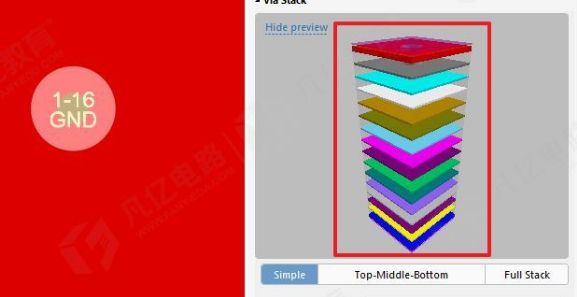 PCB通孔中的PTH NPTH的区别_pth孔和npth孔的区别-CSDN博客