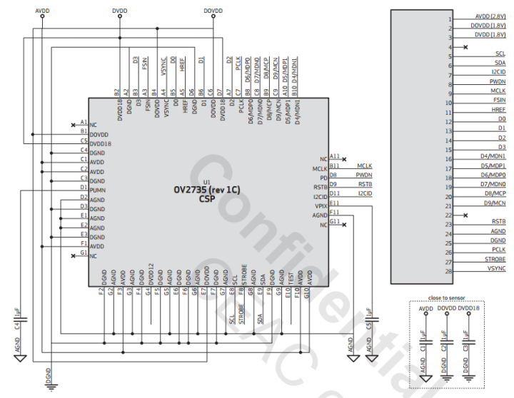 CMOS Image Sensor的DVP接口硬件设计_dvp接口 pcb-CSDN博客