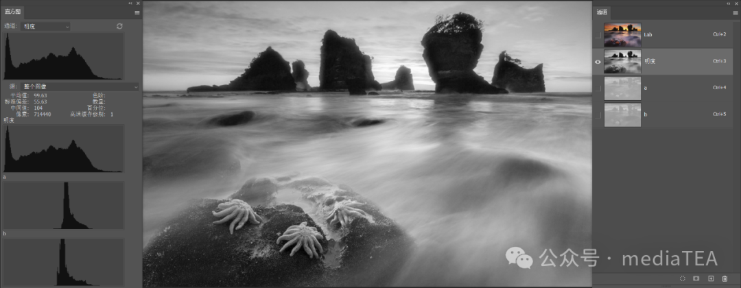 Ps：Lab 通道直方图-CSDN博客