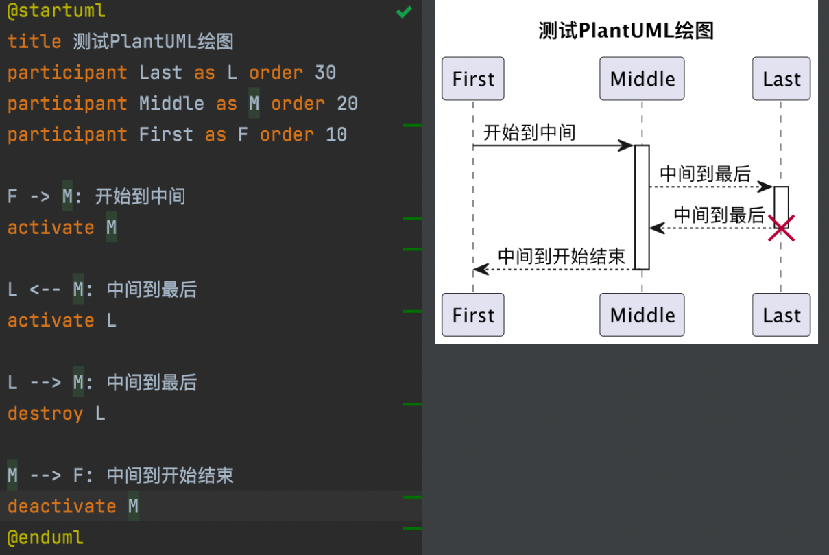 Plantuml：一款让你爽到起飞的高效代码绘制时序图工具 Csdn博客