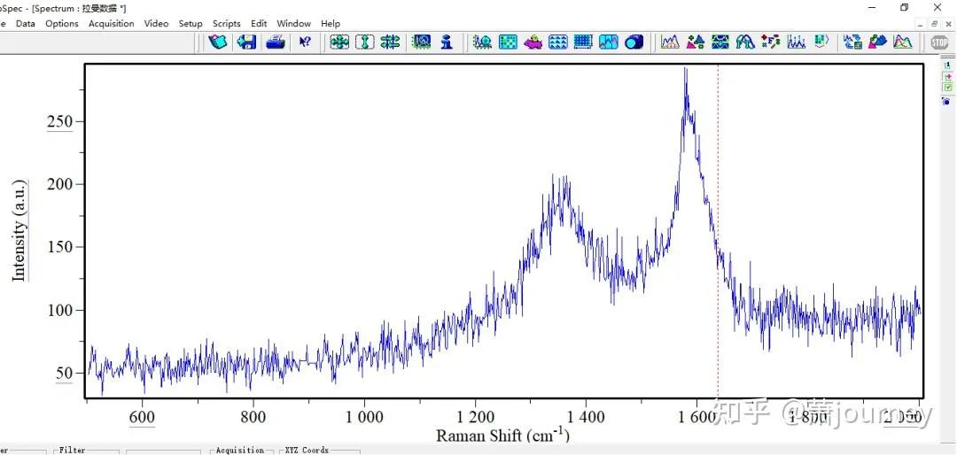 全网最全！LabSpec（拉曼光谱分析）安装及使用教程，免费下载~-CSDN博客