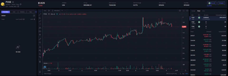 率先布局 RWA 赛道，PoseiSwap 成为最具先进性的 DEX-CSDN博客
