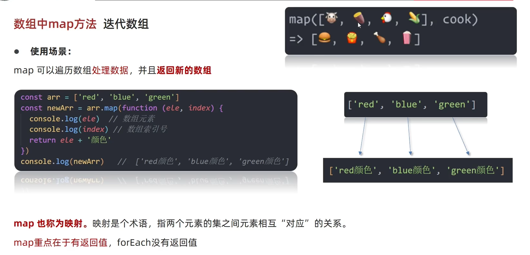 Javascript应用(day05window对象、本地存储)js 可以把window存在本地么 Csdn博客