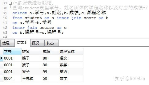 mysql case when then else多个条件_SQL集合运算与CASE表达式-CSDN博客