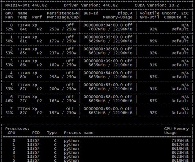 记录StyleGAN2脸部数据集训练步骤总结_stylegan2-pytorch 框架使用自己的数据集训练-CSDN博客