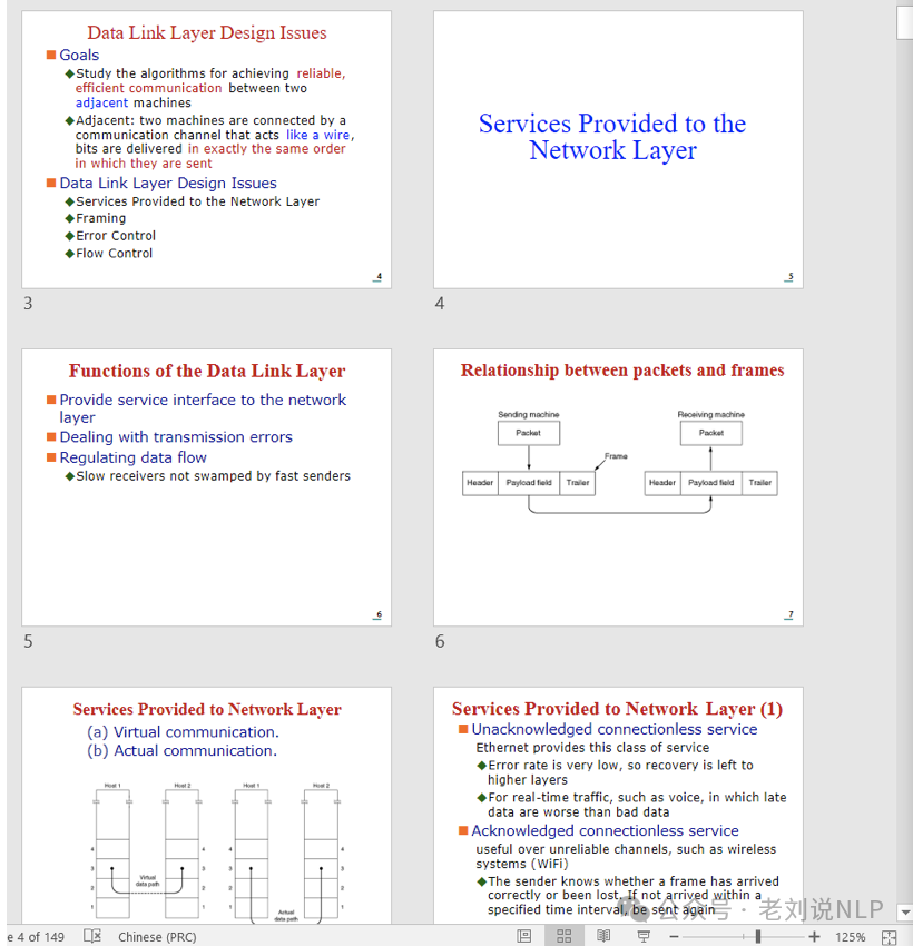 四个大模型轻量级微调训练框架：兼看PPT转Markdown工具_pptx2md-CSDN博客