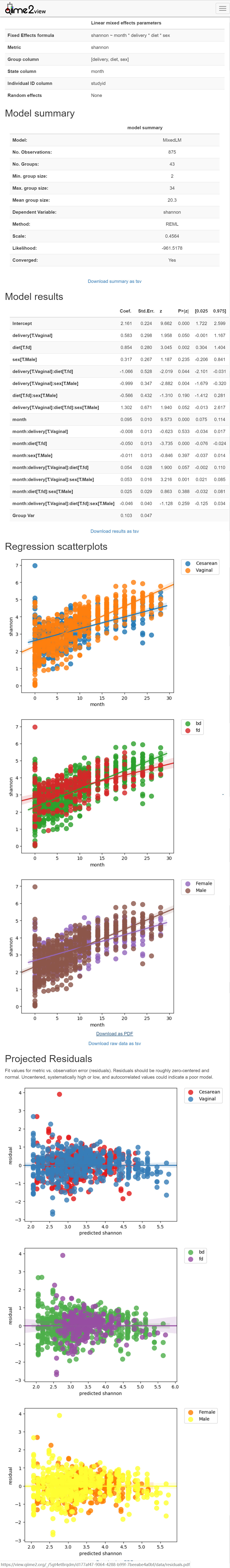 QIIME 2教程. 16纵向和成对样本比较q2-longitudinal(2020.11)_qiime2-2020.11下载-CSDN博客