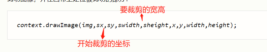 使用canvas实现前端图片裁剪功能,以vue为例canvas裁剪 Csdn博客