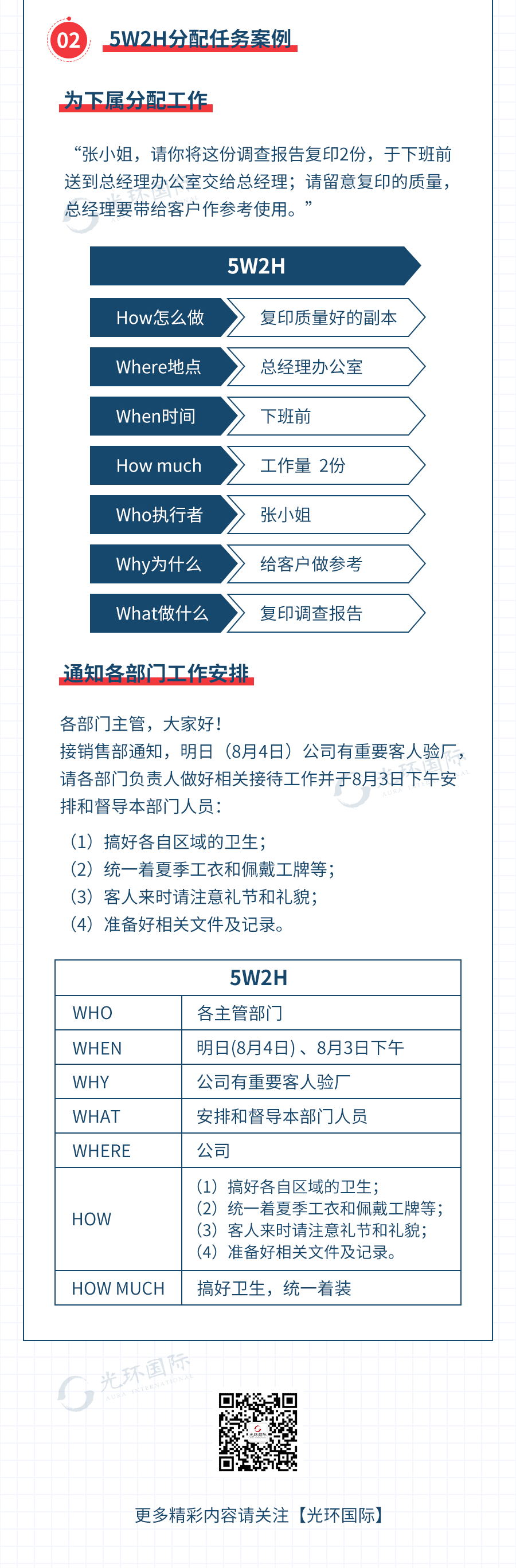 5w2h原则指的是什么_小白也能学会的5W2H工作法-CSDN博客