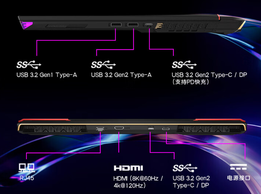 微星泰坦 GE78HX、GT77HX 评测_微星泰坦ge78hx 4090测试-CSDN博客
