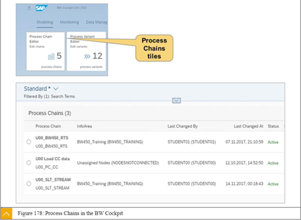 SAP BW/4HANA学习笔记1-CSDN博客