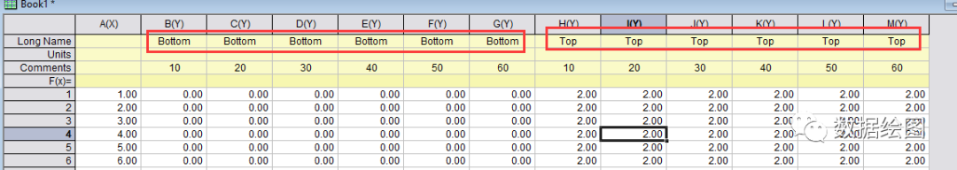 图形颜色填充_OriginPro：上下两层的三维填充瀑布图【数据绘图】_写剧本的的博客-CSDN博客