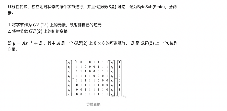 AES加密算法_aes密钥-CSDN博客