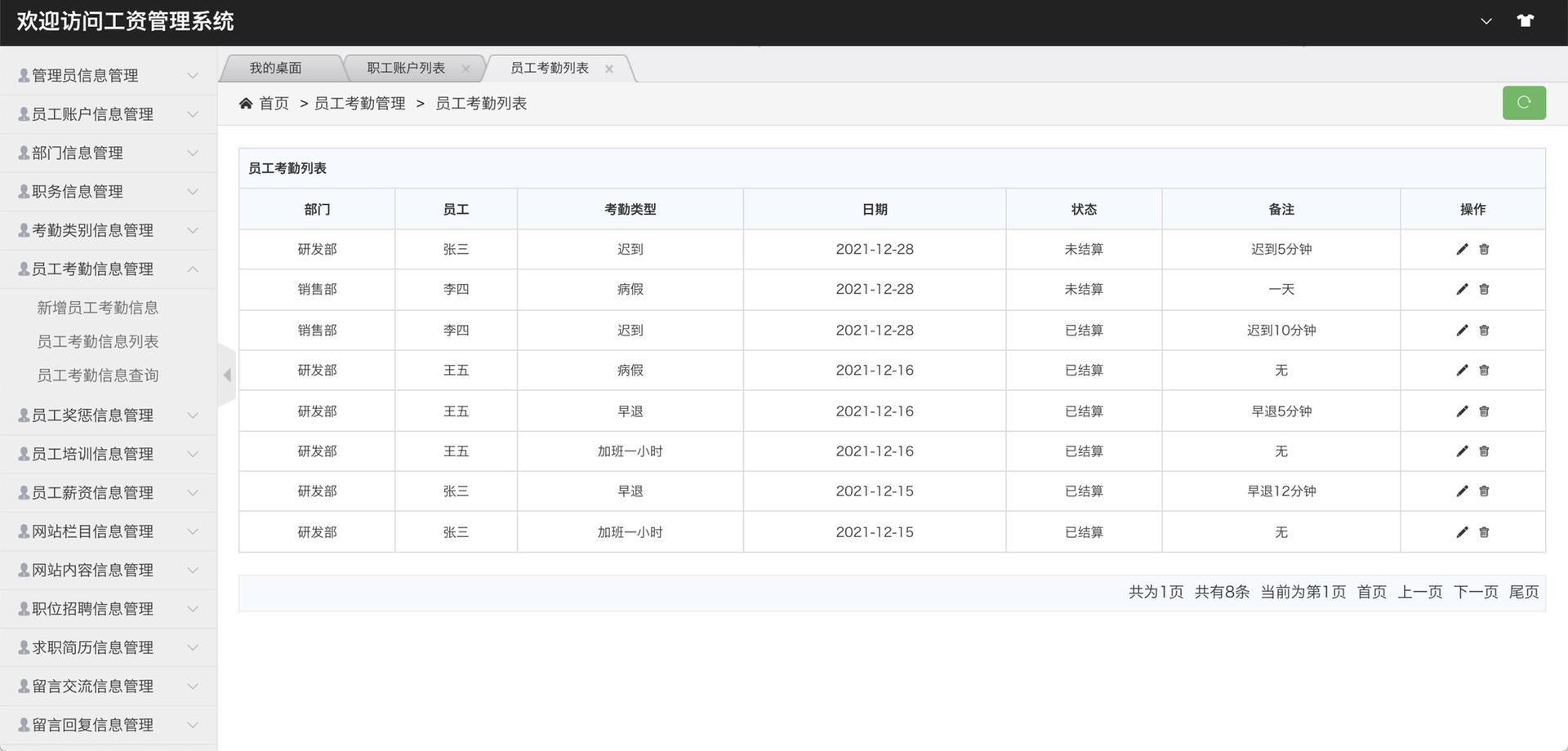 Java 工资管理系统 员工工资管理系统 薪资管理系统 Jsp Javawebjava薪资管理系统 Csdn博客 