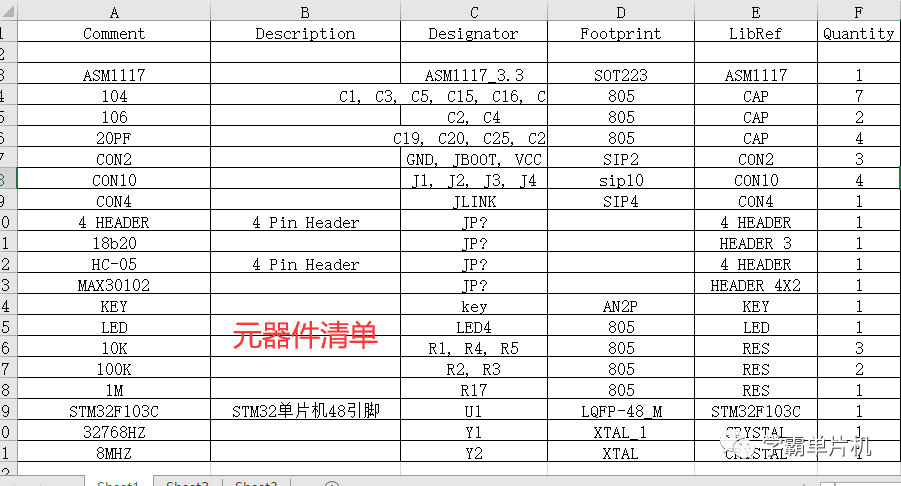 28 基于stm32单片机心率监测计步智能蓝牙手环源程序、原理图、元件清单实物制作stm32心率监测手环设计 Csdn博客