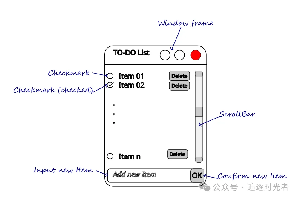 一个开源、跨平台的.NET UI框架 - Avalonia UI-CSDN博客