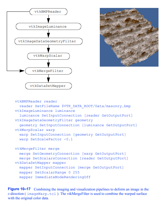 vtk教程第十章 图像处理_vtk对dcm切片进行锐化处理-CSDN博客