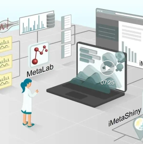 iMeta | 高被引微生物组网络分析平台iNAP图文/视频教程-CSDN博客