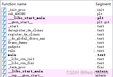 BUUCTF Ret2Csu ciscn_s_3_ret2csu题目-CSDN博客