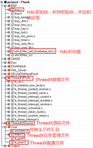 【STM32F429】第6章 ThreadX操作系统移植（IAR）_stm32f429 iar-CSDN博客