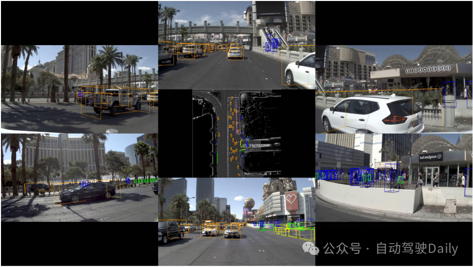 BEV感知+模型部署，直接撑起了半个自动驾驶技术栈。。。-CSDN博客