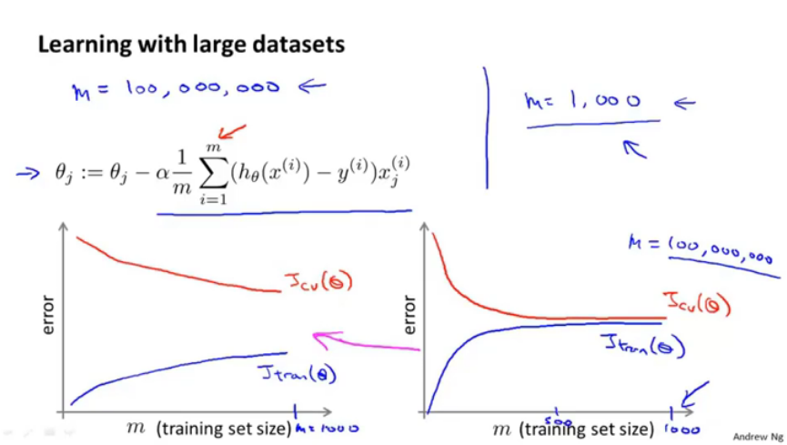MAST中安装spatial-correlation-sampler踩坑记录 - 程序员大本营