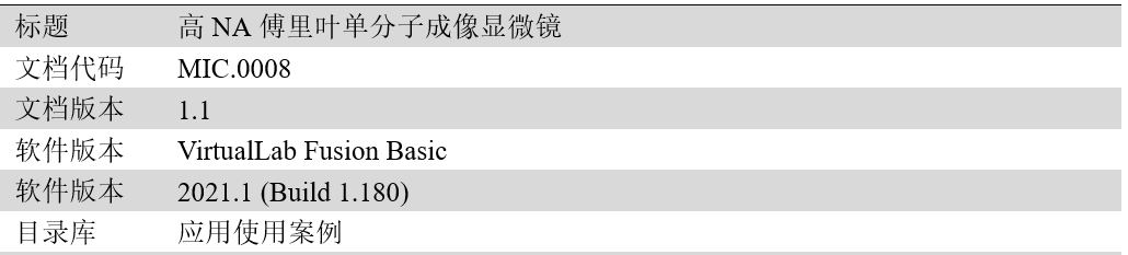 高NA傅里叶单分子成像显微镜_high na lens-CSDN博客