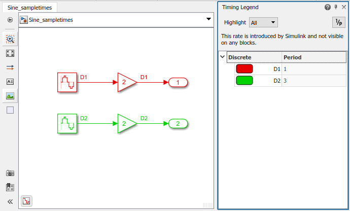 matlab采样时间,查看采样时间信息 - MATLAB & Simulink - MathWorks 中国-CSDN博客