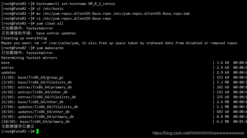 Fate部署实战——从零开始实现Fate cluster部署_fate 系统架构-CSDN博客