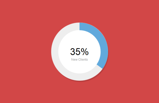 圆圈统计图html,jQuery圆形统计插件circliful-CSDN博客
