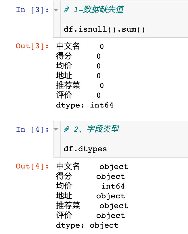 源码开放:基于pyecharts可视化分析苏州旅游攻略python画苏州地图 Csdn博客