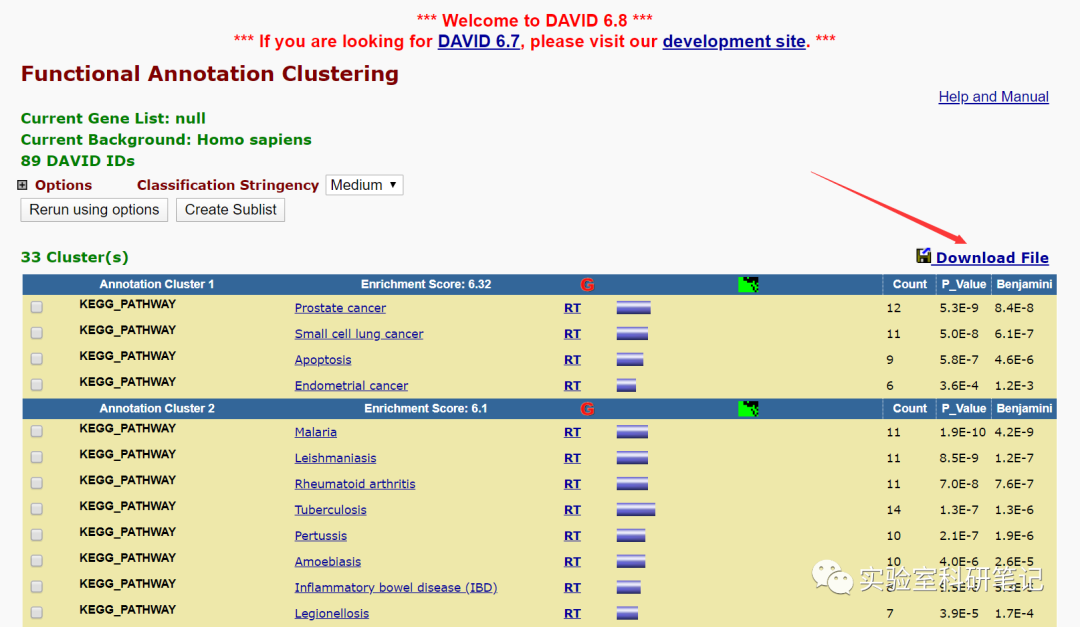 go kegg_网络药理学DAVID数据库GO及KEGG分析_ZackRen的博客-CSDN博客