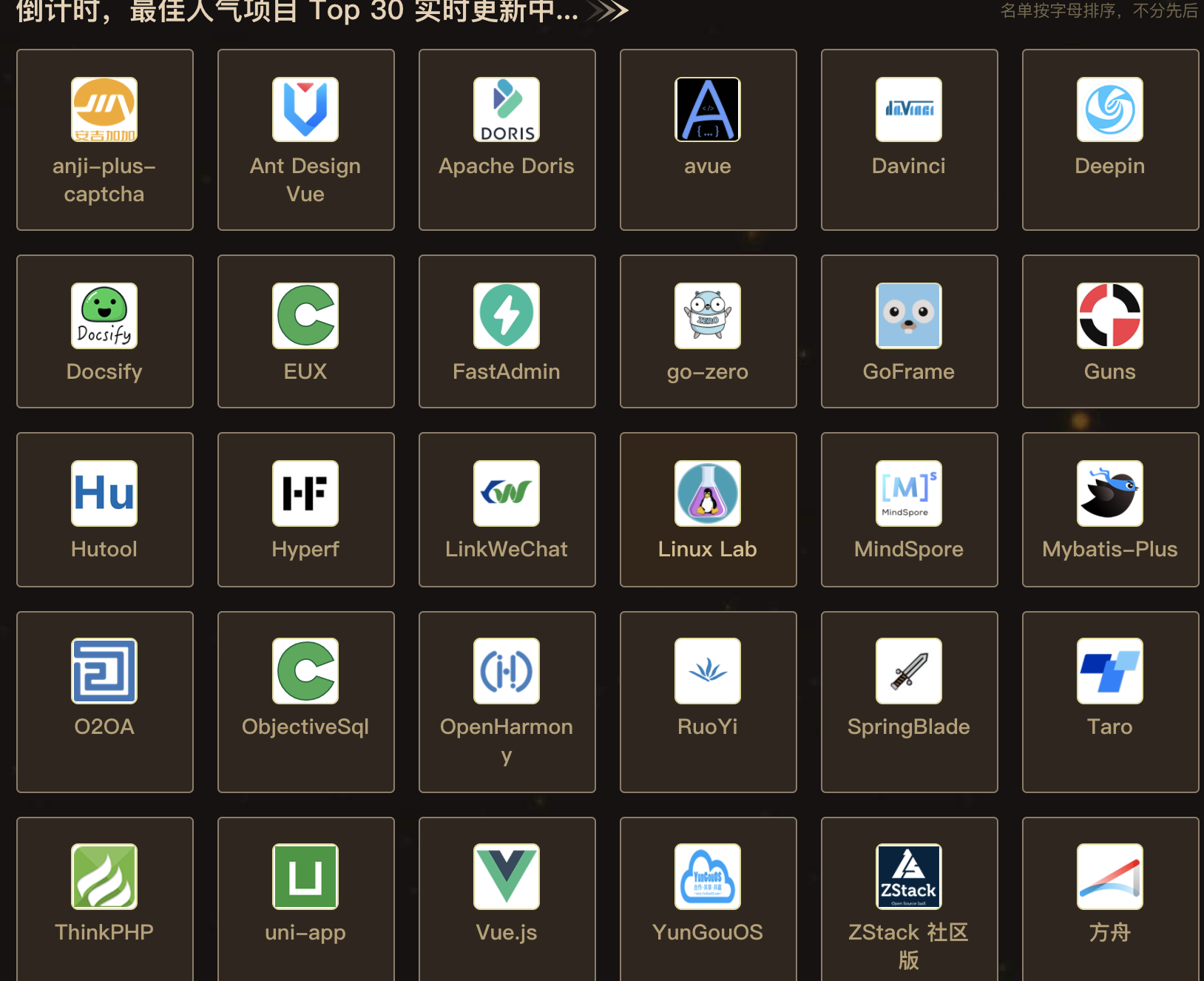 OSCHINA开源中国-CSDN博客