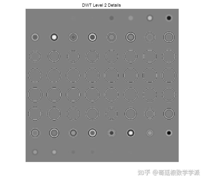 双树复小波变换dual Tree Complex Wavelet Transform在信号处理中的应用 Csdn博客 6632