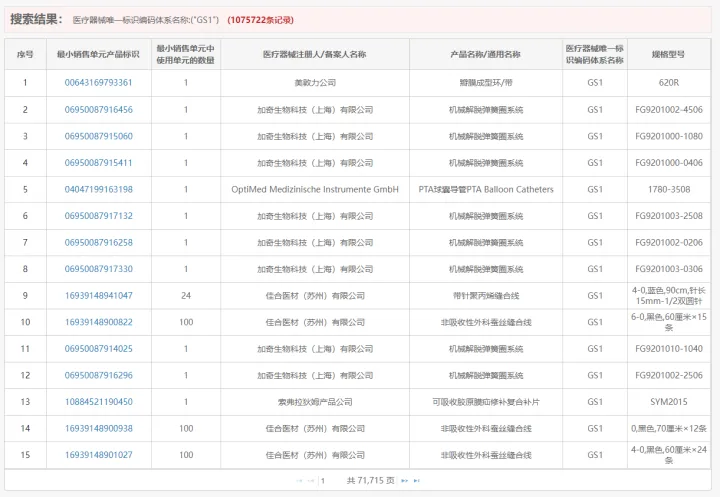 UDI唯一标识编码体系名称——解析规则研究_sql 解析udi条码-CSDN博客