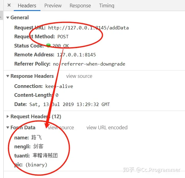 前后端交互、发送请求:get和post请求比较(全面总结)接口post和get Csdn博客