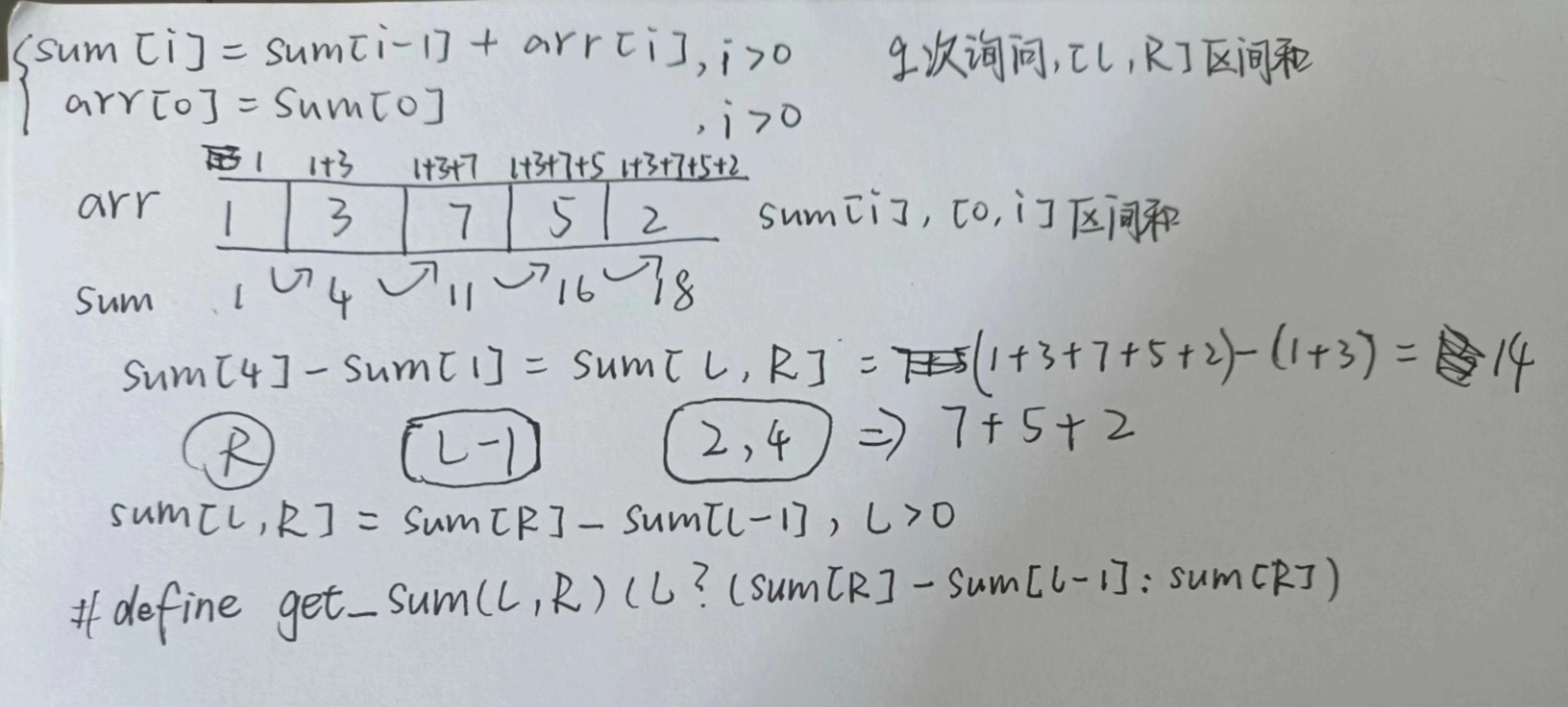 前缀和与差分 Csdn博客 5703