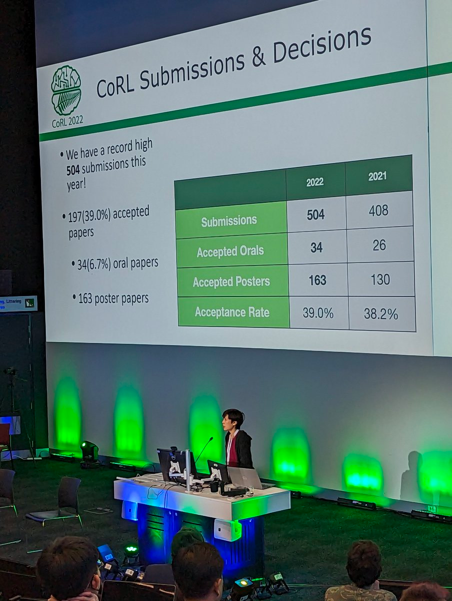 上交大校友获最佳论文，机器人顶会CoRL 2022奖项公布-CSDN博客