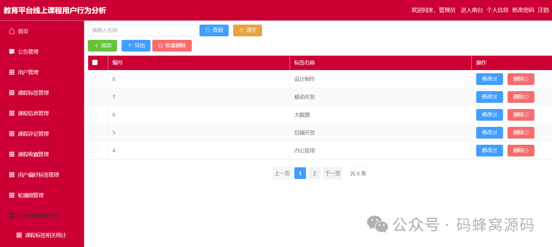 【含开题报告文档ppt源码】基于python的在线教育平台线上课程用户行为分析的设计与实现基于python的教育平台课程用户行为分析 Csdn博客
