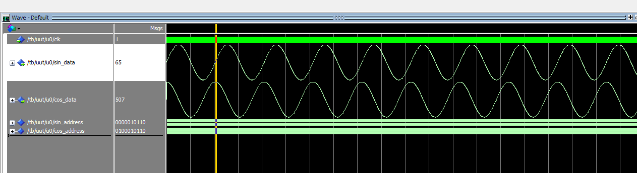 基于FPGA的16QAM调制VHDL代码Quartus仿真_vhdl十六进制仿真激励程序-CSDN博客
