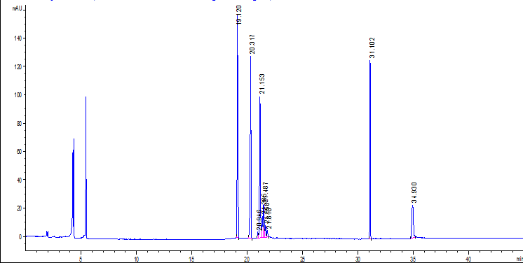 高效毛细管电泳cIEF技术_ce高效毛细管电脉法的特点-CSDN博客