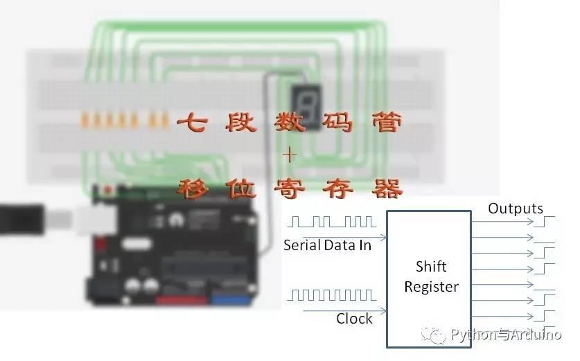 Arduino二位数码管arduino七段数码管显示方法二(移位寄存器) Csdn博客
