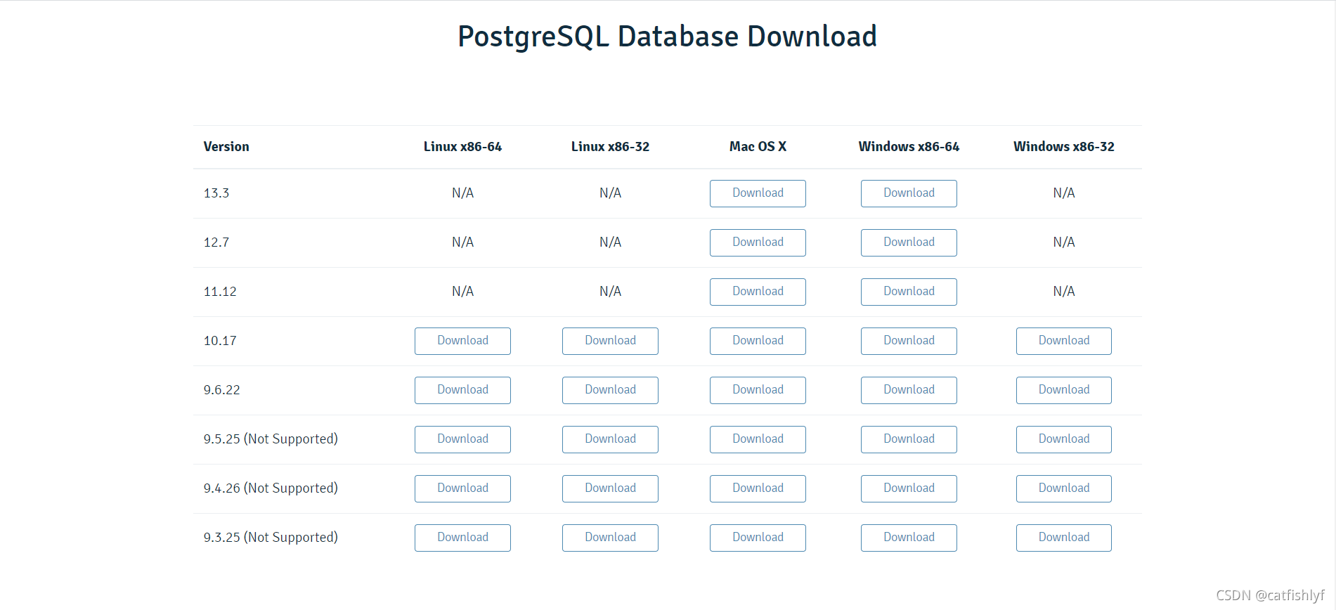 Windows 上 安装postgres 及pgadmin4的基本使用pgadmin怎么看数据表 Csdn博客