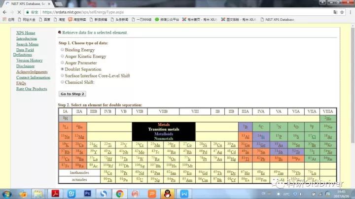 XPS数据处理（一）_nist xps-CSDN博客