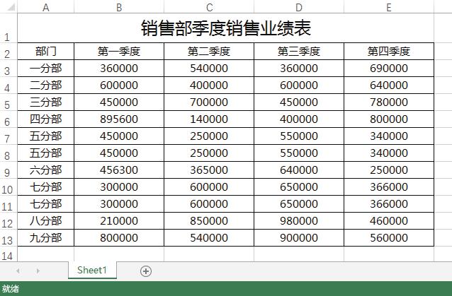 Access删除重复数据并只保留一条两个小窍门，教你快速隐藏或删除表格中的重复记录 Csdn博客 